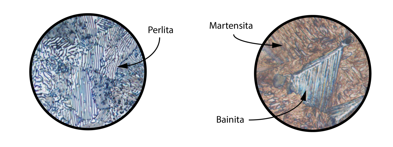 Diagramas CCT de enfriamiento continuo